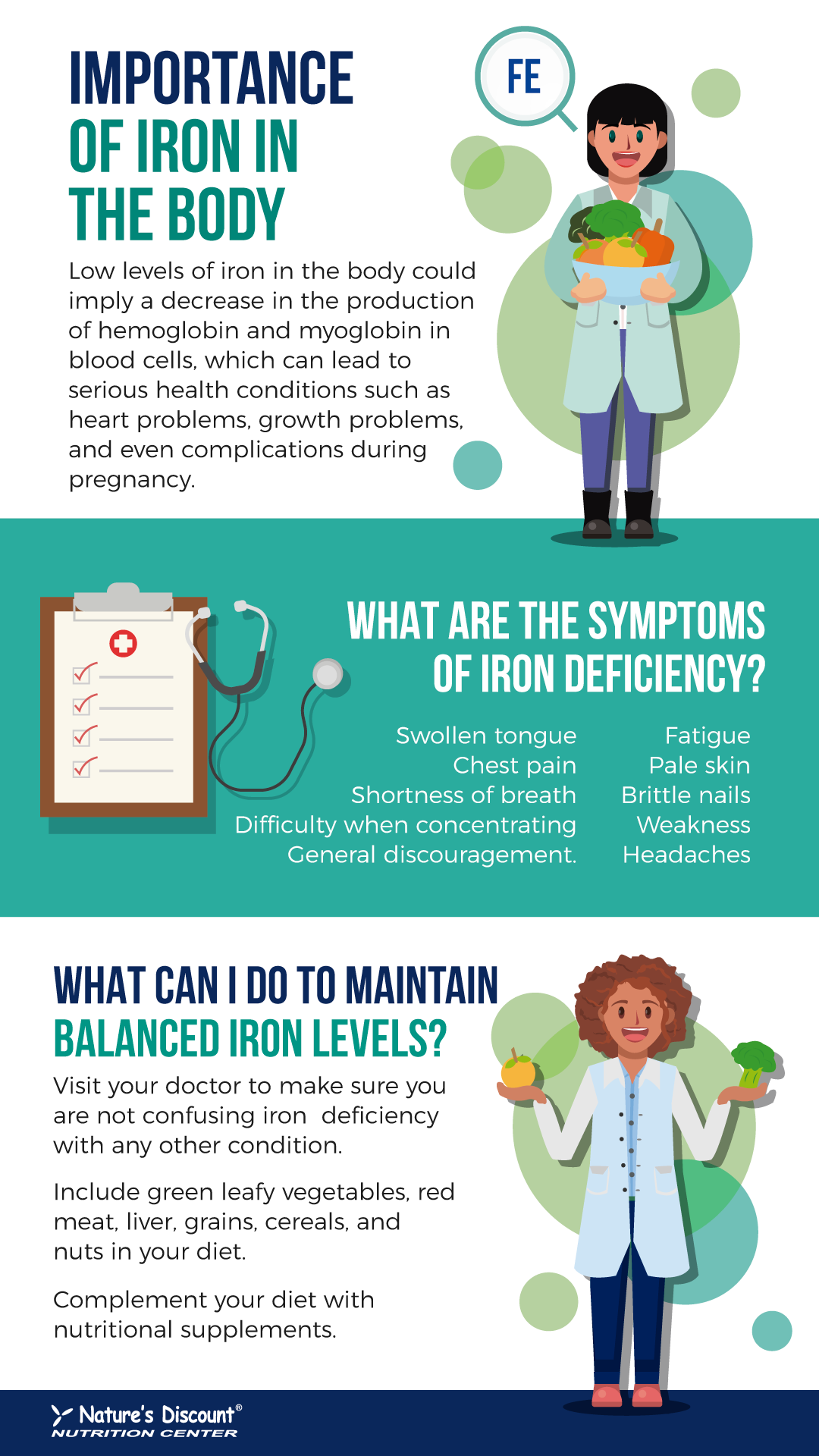 How to Detect a Possible Iron Deficiency? - Nature's Discount
